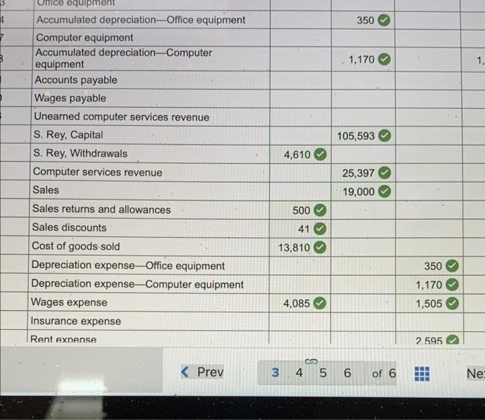 Solved how do i dind the cost of food sold where at the end | Chegg.com
