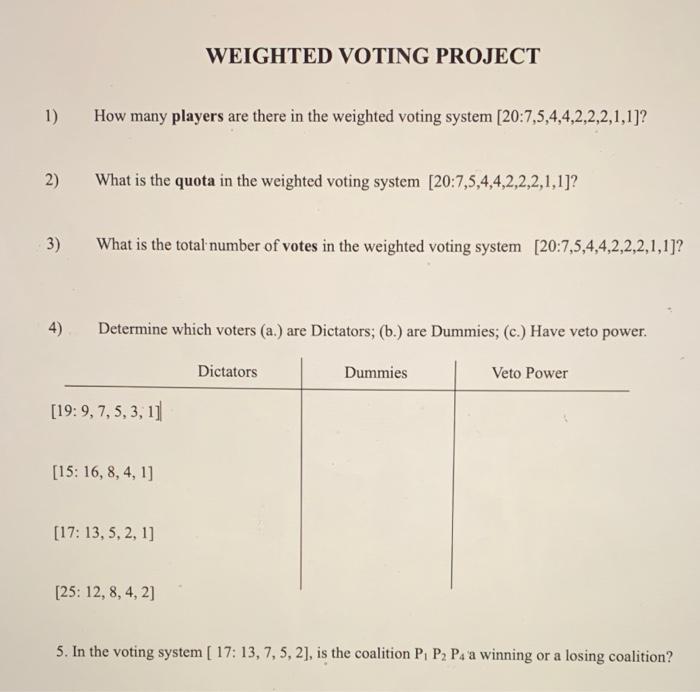 Solved WEIGHTED VOTING PROJECT 1) How many players are there | Chegg.com