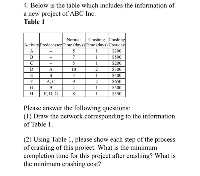 Solved 4. Below is the table which includes the information | Chegg.com