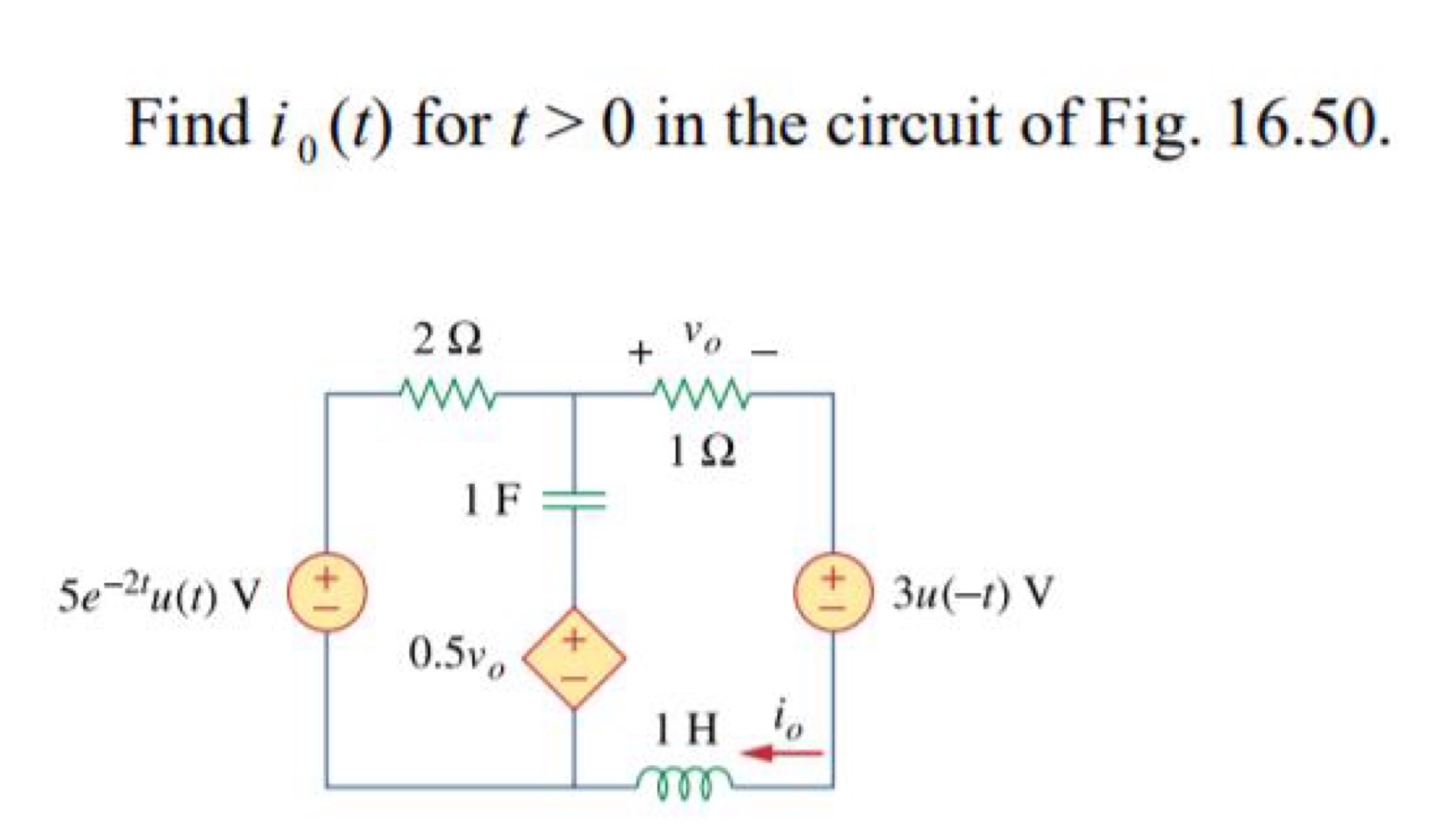 Solved Find i0(t) ﻿for t>0 ﻿in the circuit of Fig. 16.50. | Chegg.com