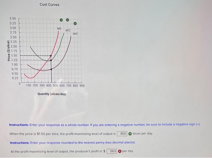 Solved Instructions: In the graph below, label all three | Chegg.com