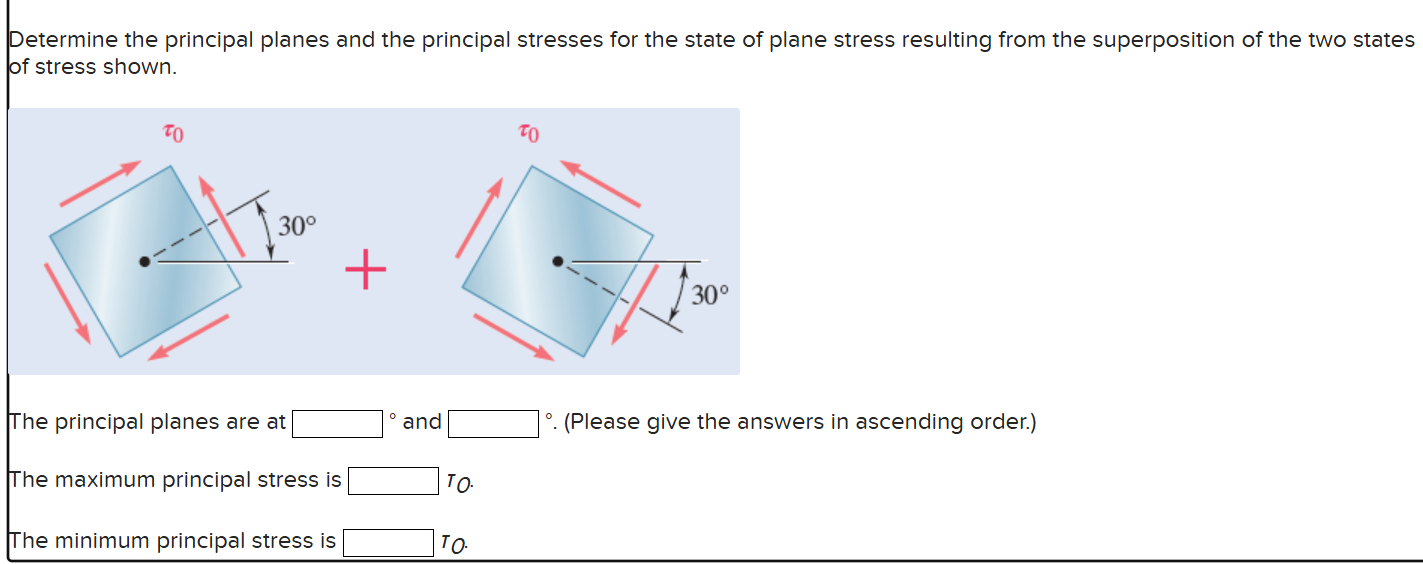 Solved Determine the principal planes and the principal | Chegg.com