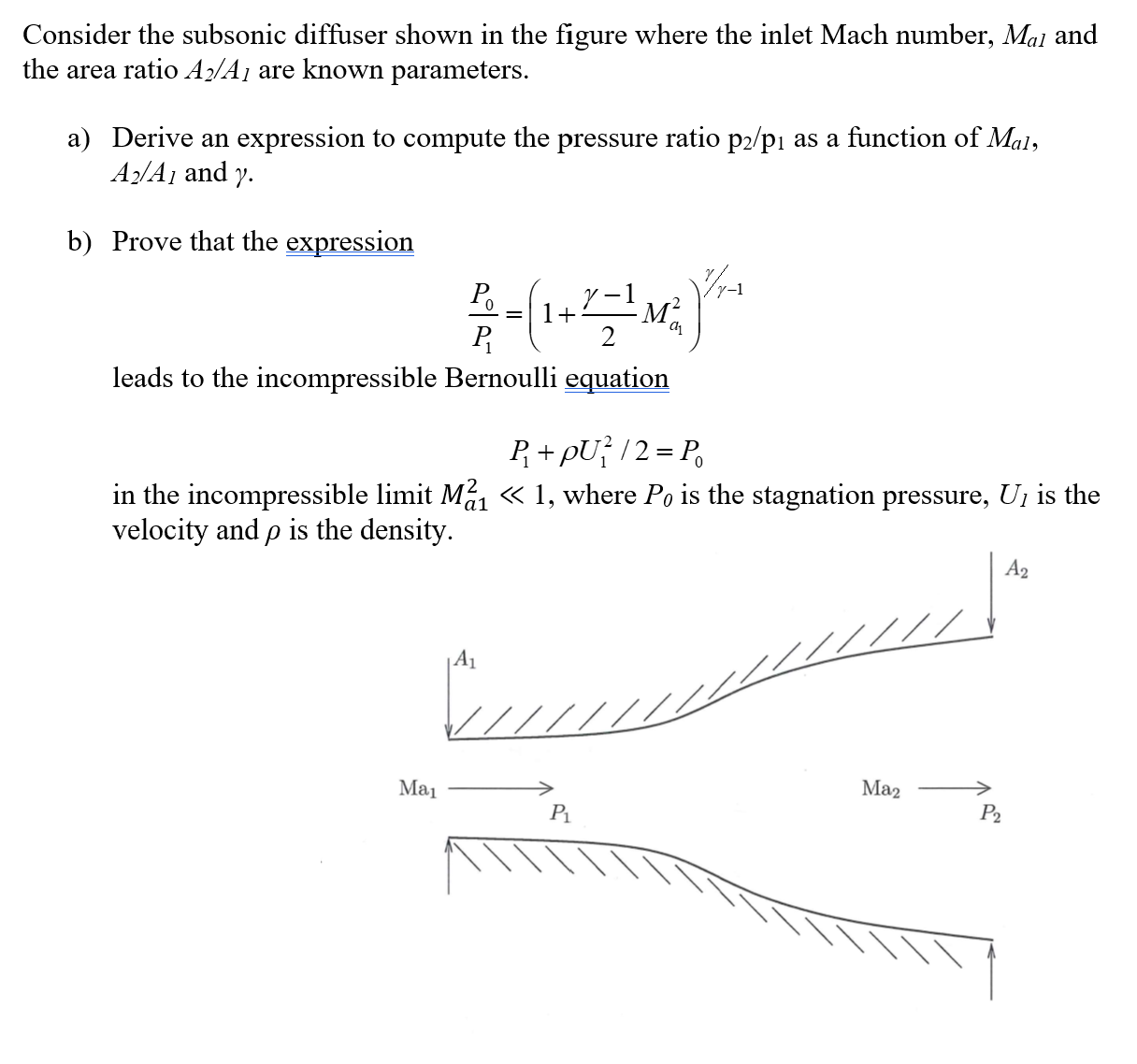 Solved Consider the subsonic diffuser shown in the figure | Chegg.com