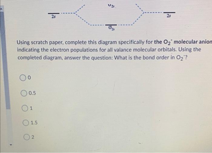 Solved You will need to use the unfilled (unpopulated) | Chegg.com