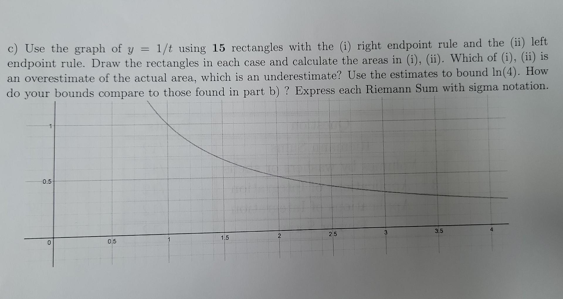 Solved c) Use the graph of y=1/t using 15 rectangles with | Chegg.com