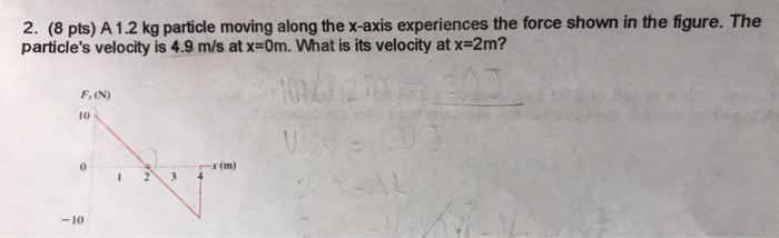 Solved 2. (8 pts) A 1.2 kg particle moving along the x-axis | Chegg.com