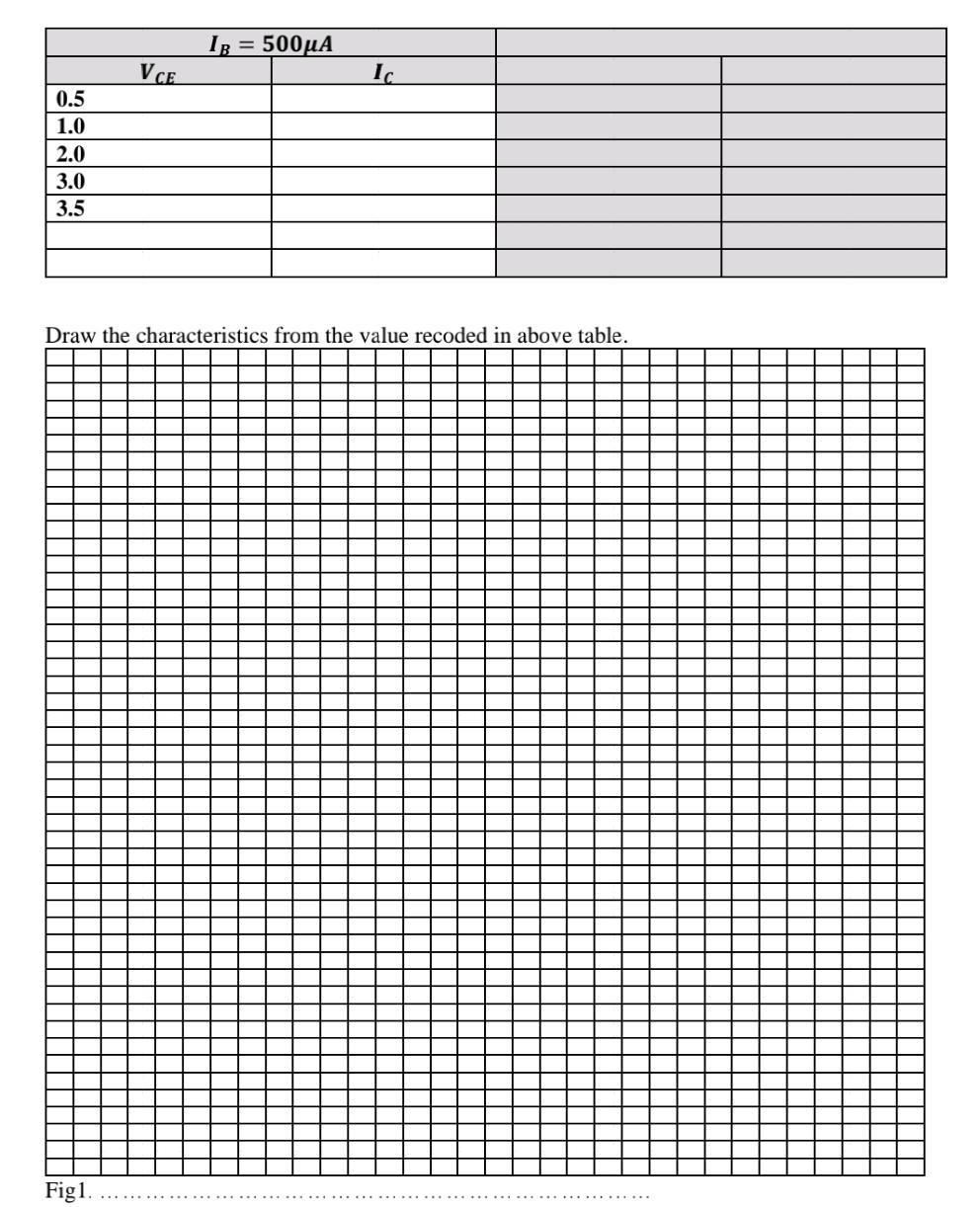 Solved Task #1: Use MULTISIM software to simulate and note | Chegg.com