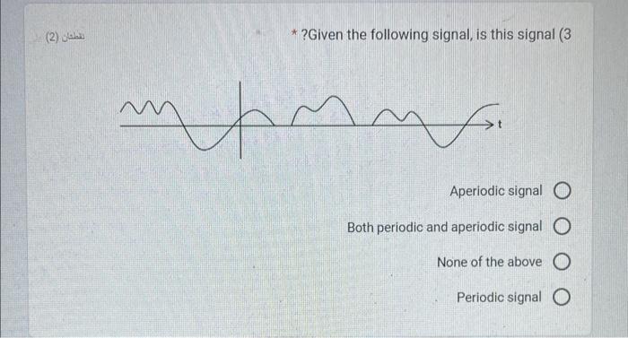 Solved (2) نtahis * ?Given the following signal, is this | Chegg.com