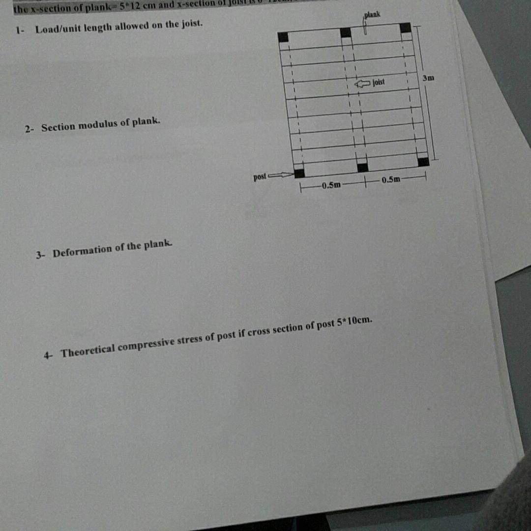 the x-section of plank 5^(***)12cm and x-section | Chegg.com