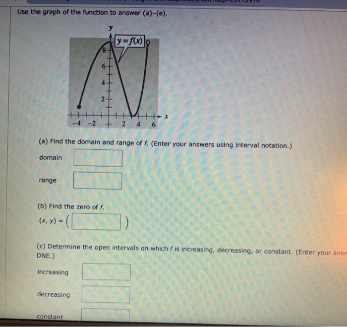 Solved Use the graph of the function to answer (a)-(e). у | Chegg.com