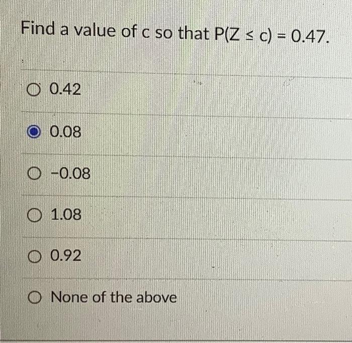 Solved Find a value of c so that P(Z≤c)=0.47. 0.42 0.08 | Chegg.com
