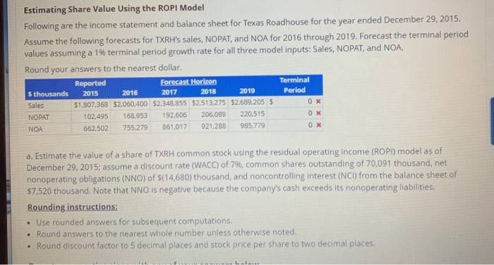 Solved Estimating Share Value Using the ROPI Model Following | Chegg.com