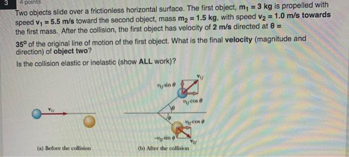 Solved Two objects slide over a frictionless horizontal | Chegg.com