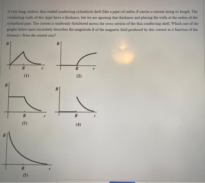 Solved A very long, hollow, thin-walled conducting | Chegg.com