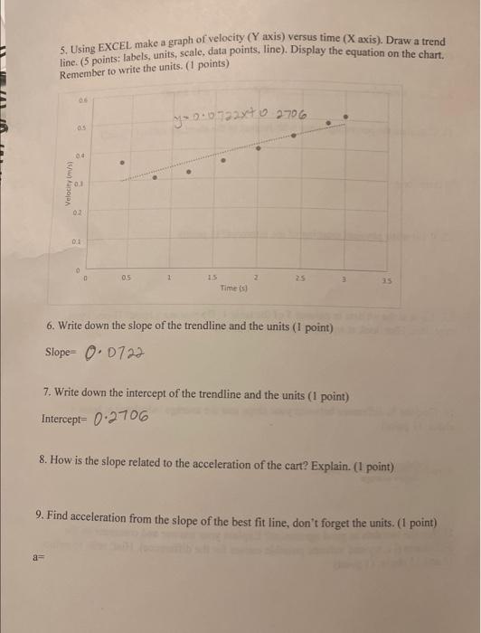 Solved 4. Calculate v/t (what are the units ( 1 point)) and | Chegg.com