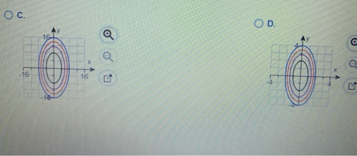 Solved Graph Several Level Curves Of The Following Function