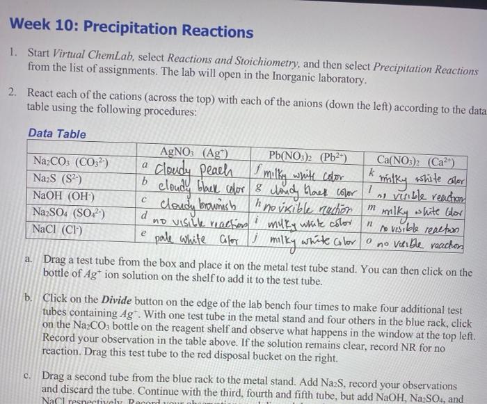 Solved Week 10: Precipitation Reactions 1. Start Virtual | Chegg.com
