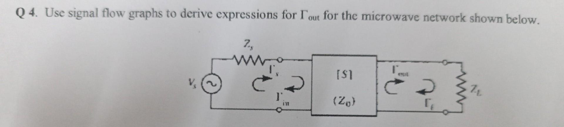 Solved Q 4. Use signal flow graphs to derive expressions for | Chegg.com
