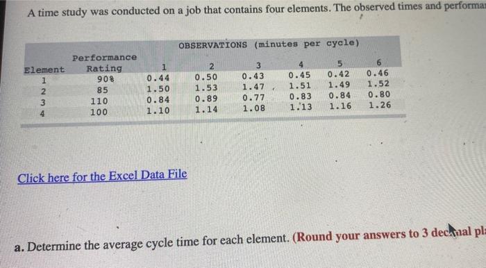 Solved A time study was conducted on a job that contains | Chegg.com