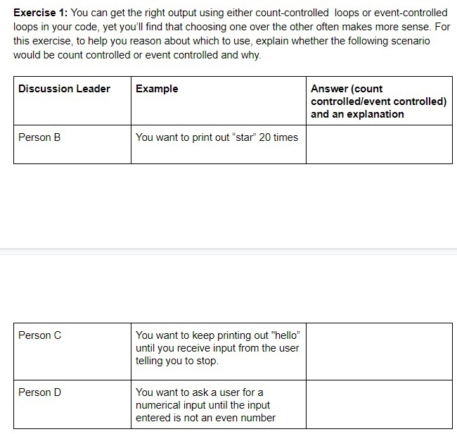 Solved Exercise 1: You can get the right output using either | Chegg.com