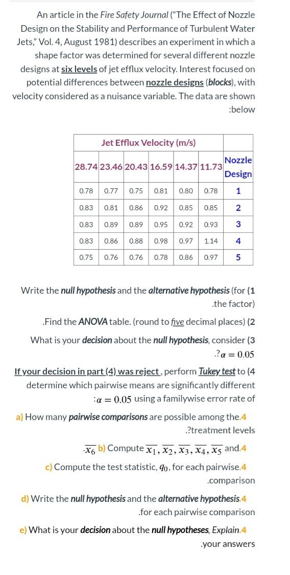 Solved An article in the Fire Safety Journal ("The Effect of | Chegg.com
