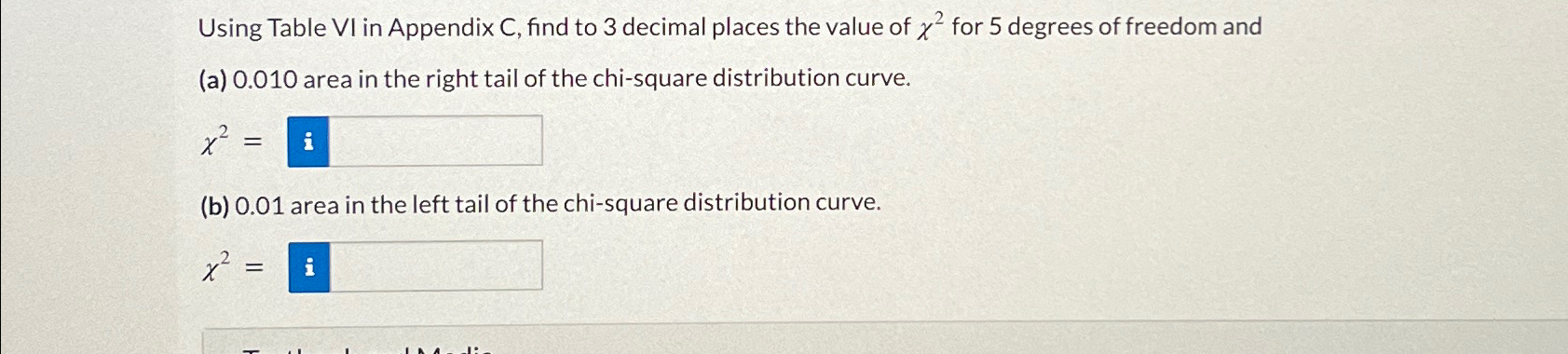 Solved Using Table VI in Appendix C, ﻿find to 3 ﻿decimal | Chegg.com