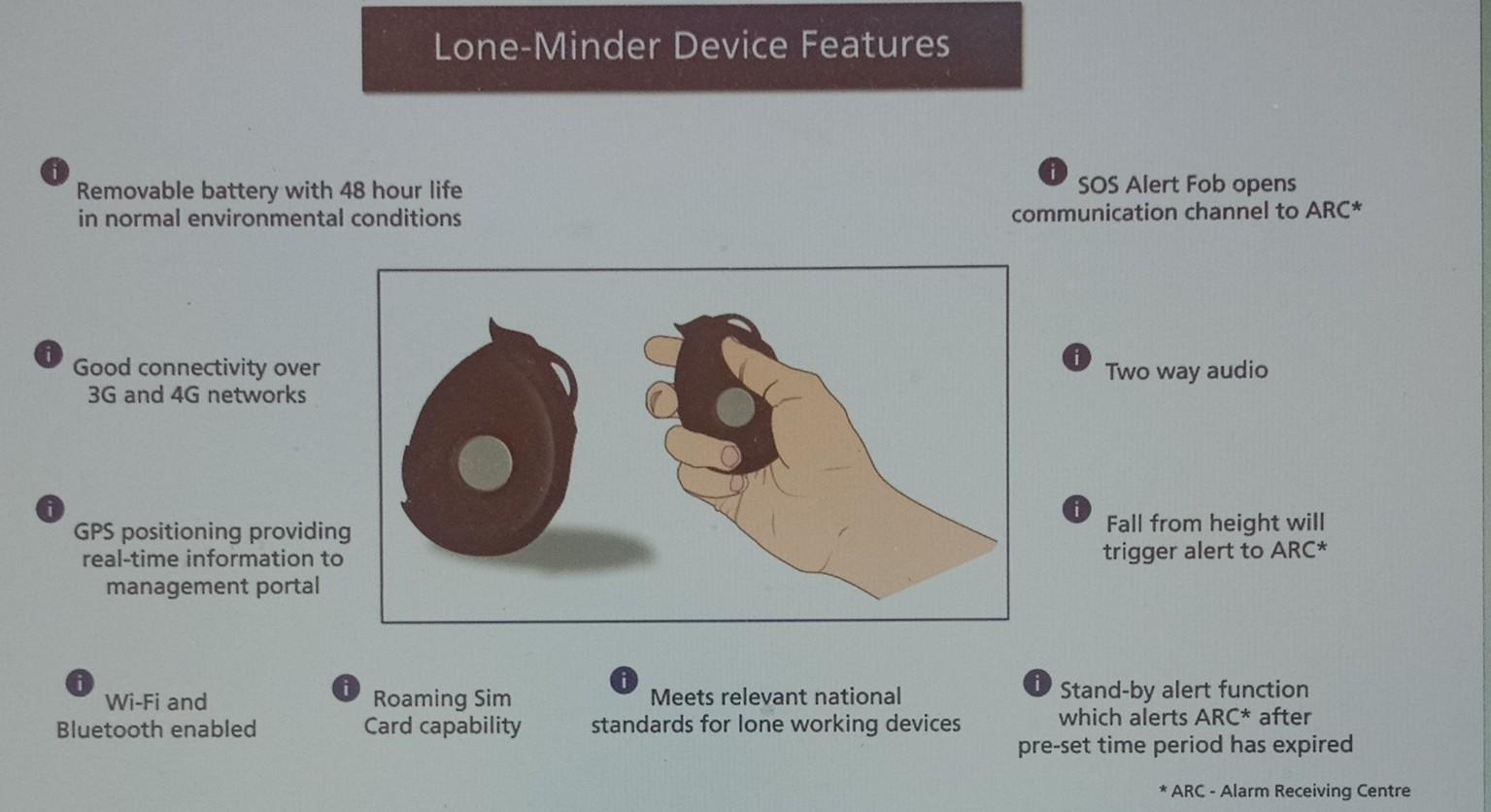 Solved WWA are considering the use of lone-minder devices | Chegg.com