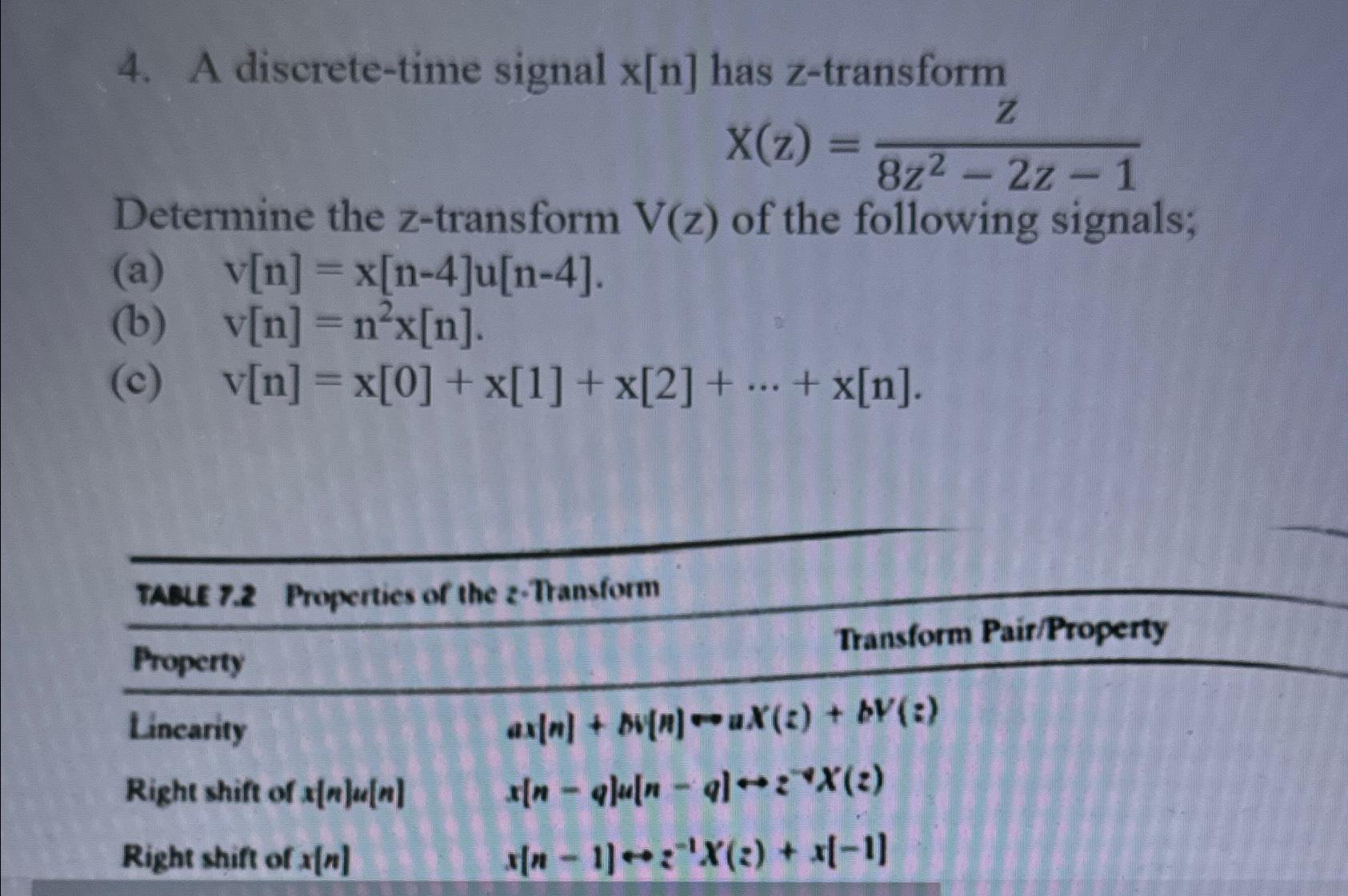 Solved A discrete-time signal x[n] ﻿has | Chegg.com
