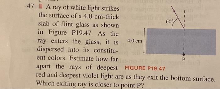 Solved 47. III A ray of white light strikes the surface of a | Chegg.com