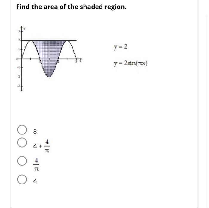 Solved Find the area of the shaded region. y=2y=2sin(πx) 8 | Chegg.com