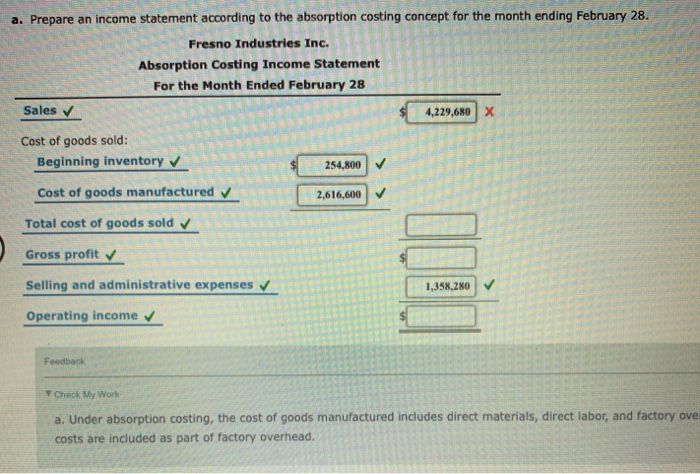 Solved Income Statements under Absorption Costing and | Chegg.com