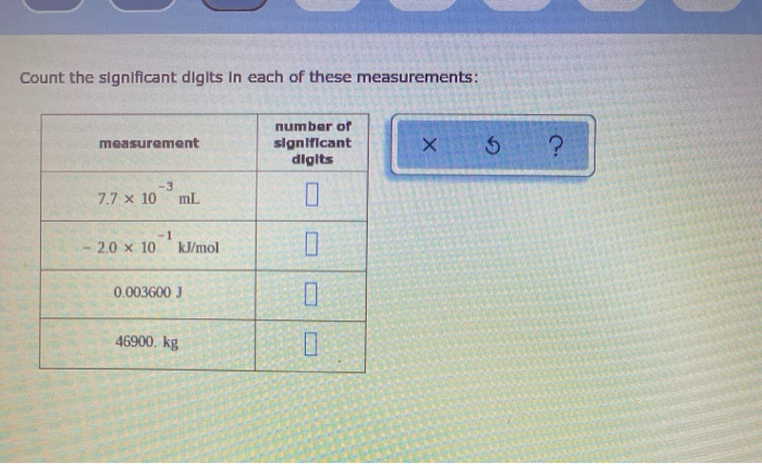 Solved Count the significant digits in each of these | Chegg.com