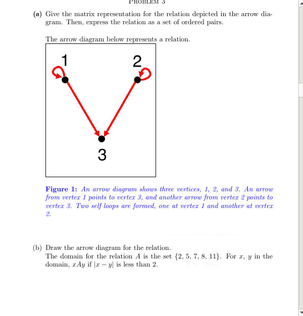 Solved PROBLEM 3(a) ﻿Give the matrix representation for the | Chegg.com