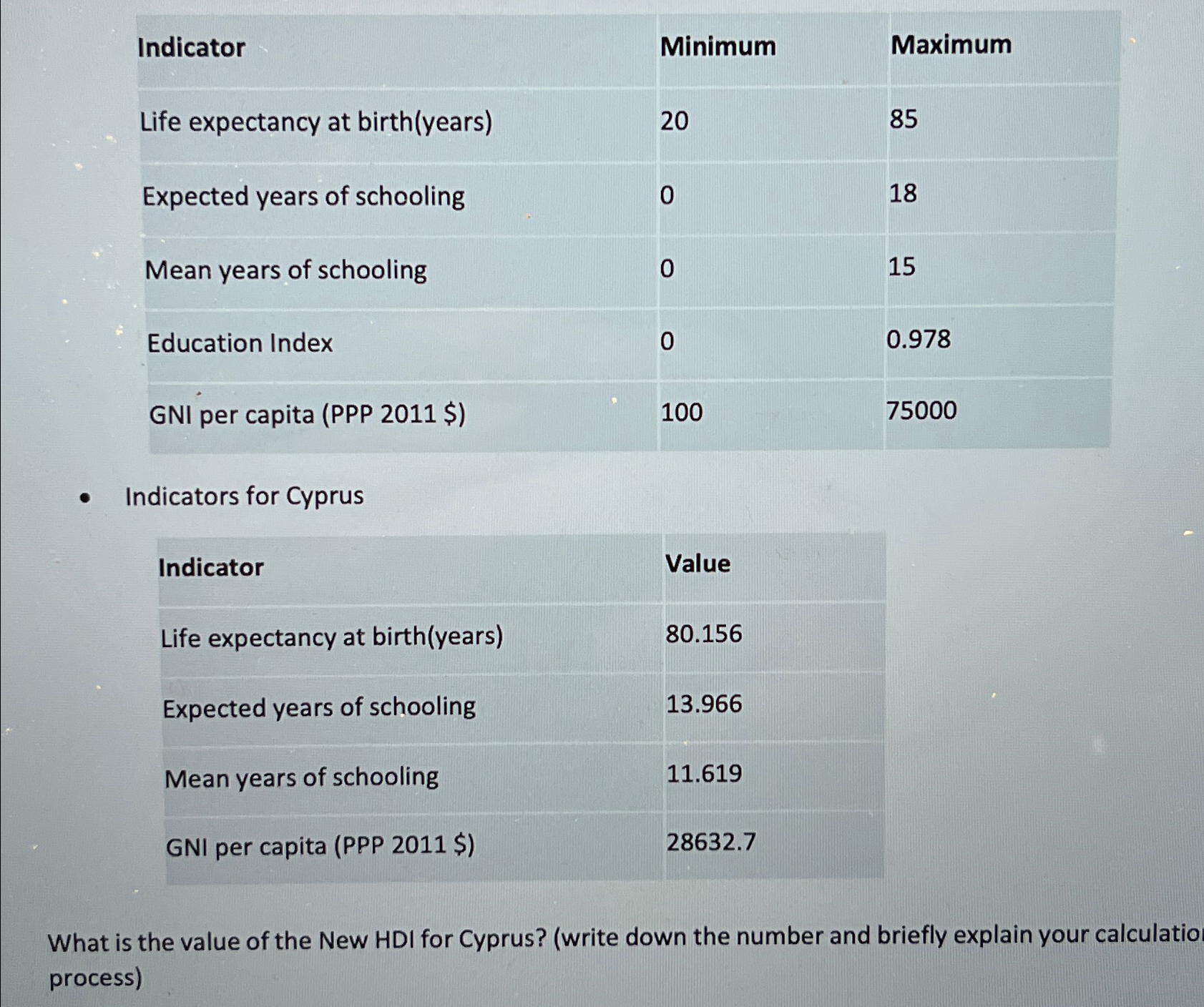 Solved \table[[Indicator,Minimum,Maximum],[Life expectancy | Chegg.com