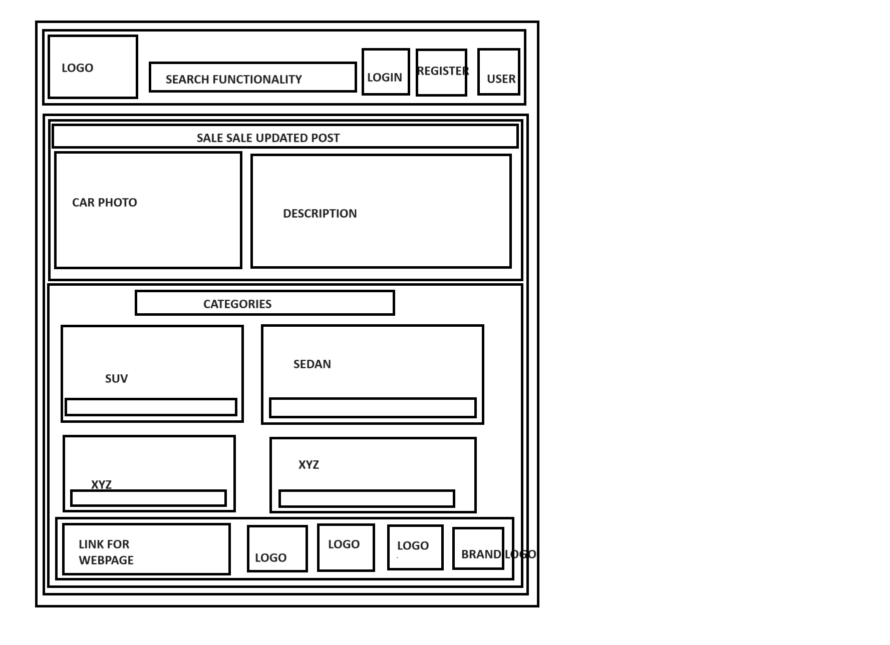 Solved i need html code with this layout with exact | Chegg.com