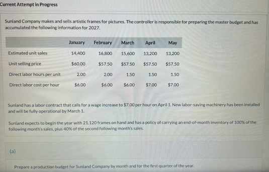Solved Current Attempt in Progress Sunland Company makes and | Chegg.com