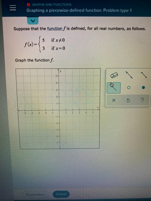 Solved = GRAPHS AND FUNCTIONS Graphing a piecewise-defined | Chegg.com