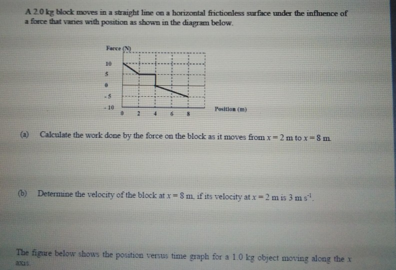 Solved A 2 0 Kg Block Moves In A Straight Line On A Chegg Solved A 2 0 Kg Block Moves In A Straight Line On A Chegg