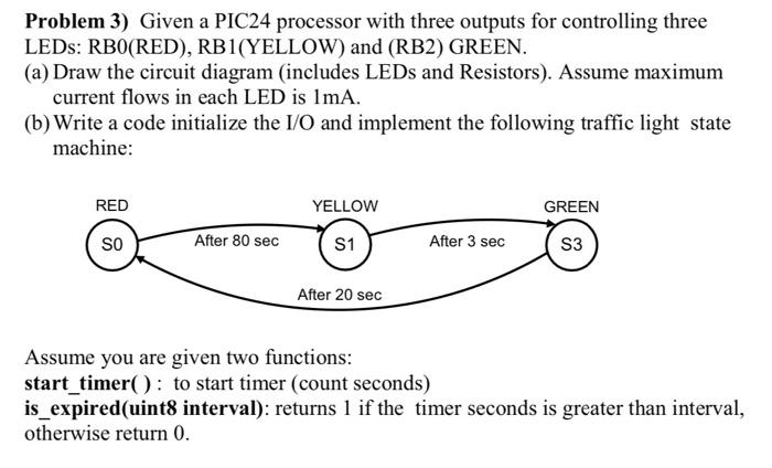 Solved Problem 3) Given a PIC24 processor with three outputs | Chegg.com