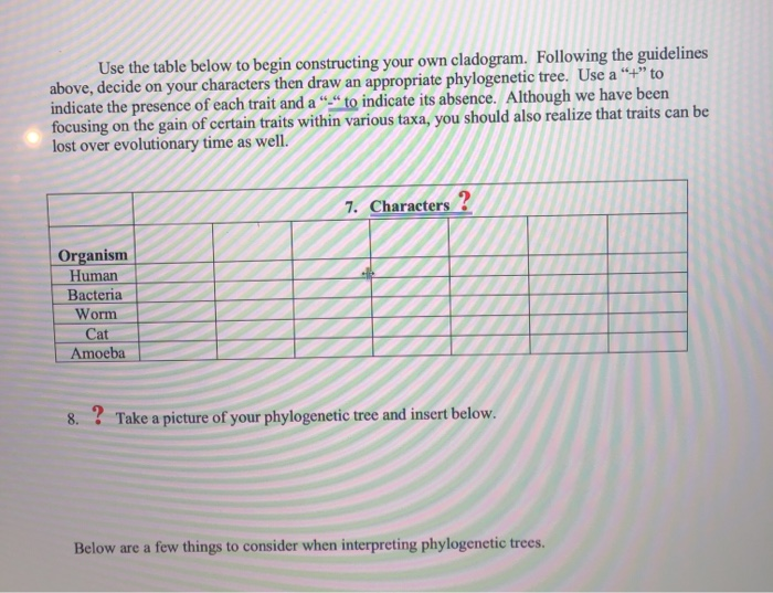 Solved Use the table below to begin constructing your own | Chegg.com
