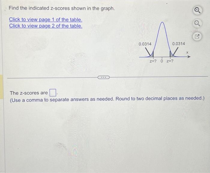 Solved Find the indicated z-scores shown in the graph. Click | Chegg.com