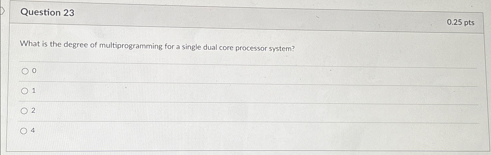 Solved Question 230.25 ﻿ptsWhat is the degree of | Chegg.com
