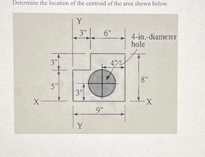 Solved Determine the location of the centroid of the area | Chegg.com