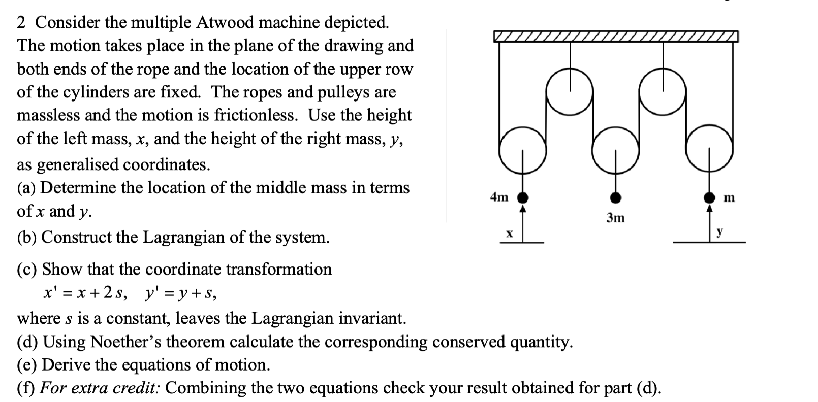 Solved 2 ﻿Consider the multiple Atwood machine depicted.The | Chegg.com