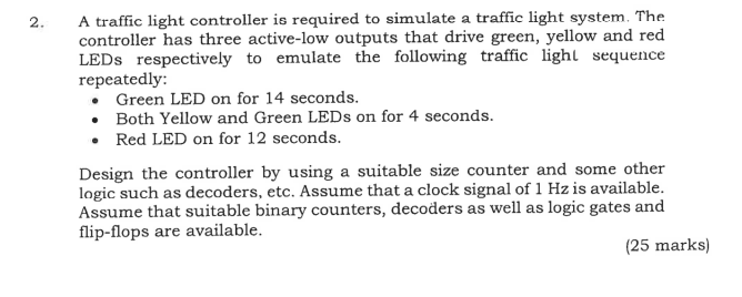 Solved A Traffic Light Controller Is Required To Simulate A Chegg