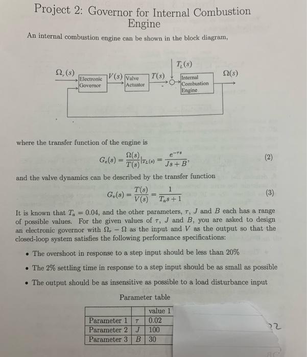 Solved Project 2: Governor for Internal Combustion Engine An | Chegg.com