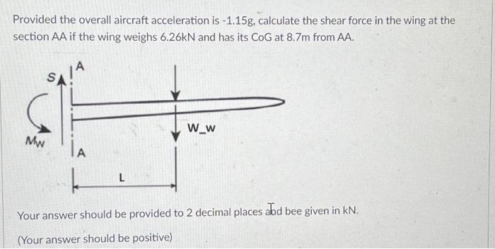 Solved Provided the overall aircraft acceleration is −1.15 | Chegg.com