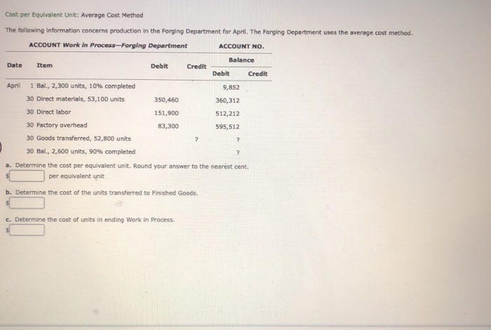 Solved Cost per Equivalent Unit: Average Cost Method The | Chegg.com