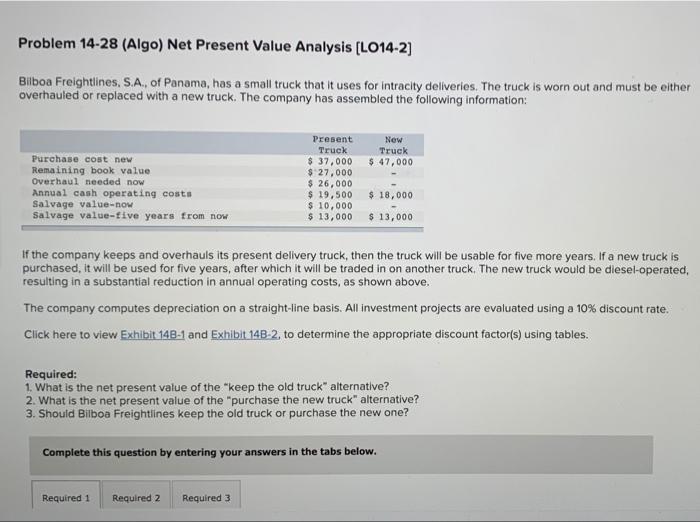 Solved Problem 14-28 (Algo) Net Present Value Analysis | Chegg.com