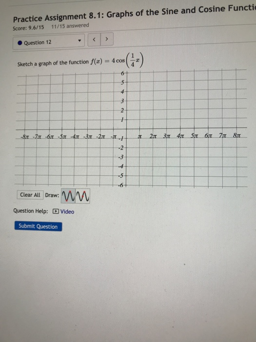 Solved Practice Assignment 8.1: Graphs of the Sine and | Chegg.com